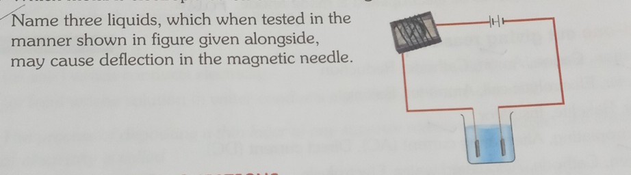 name three liquids which when tested in the manner shown in figure ...
