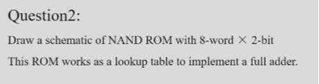 Question2: Draw a schematic of NAND ROM with 8 -word × 2-bit This ROM ...