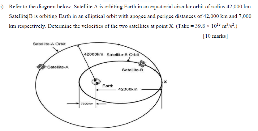 SOLVED: Refer to the diagram below. Satellite A is orbiting Earth in an ...