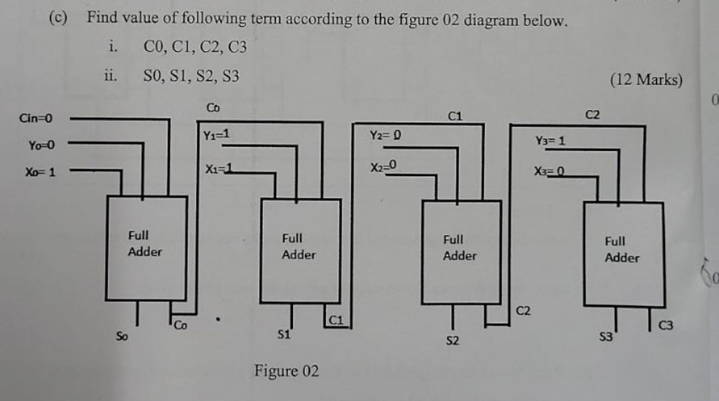 c find value of following term according to the figure 02 diagram below ... c find value of following term according to the figure 02 diagram below ...