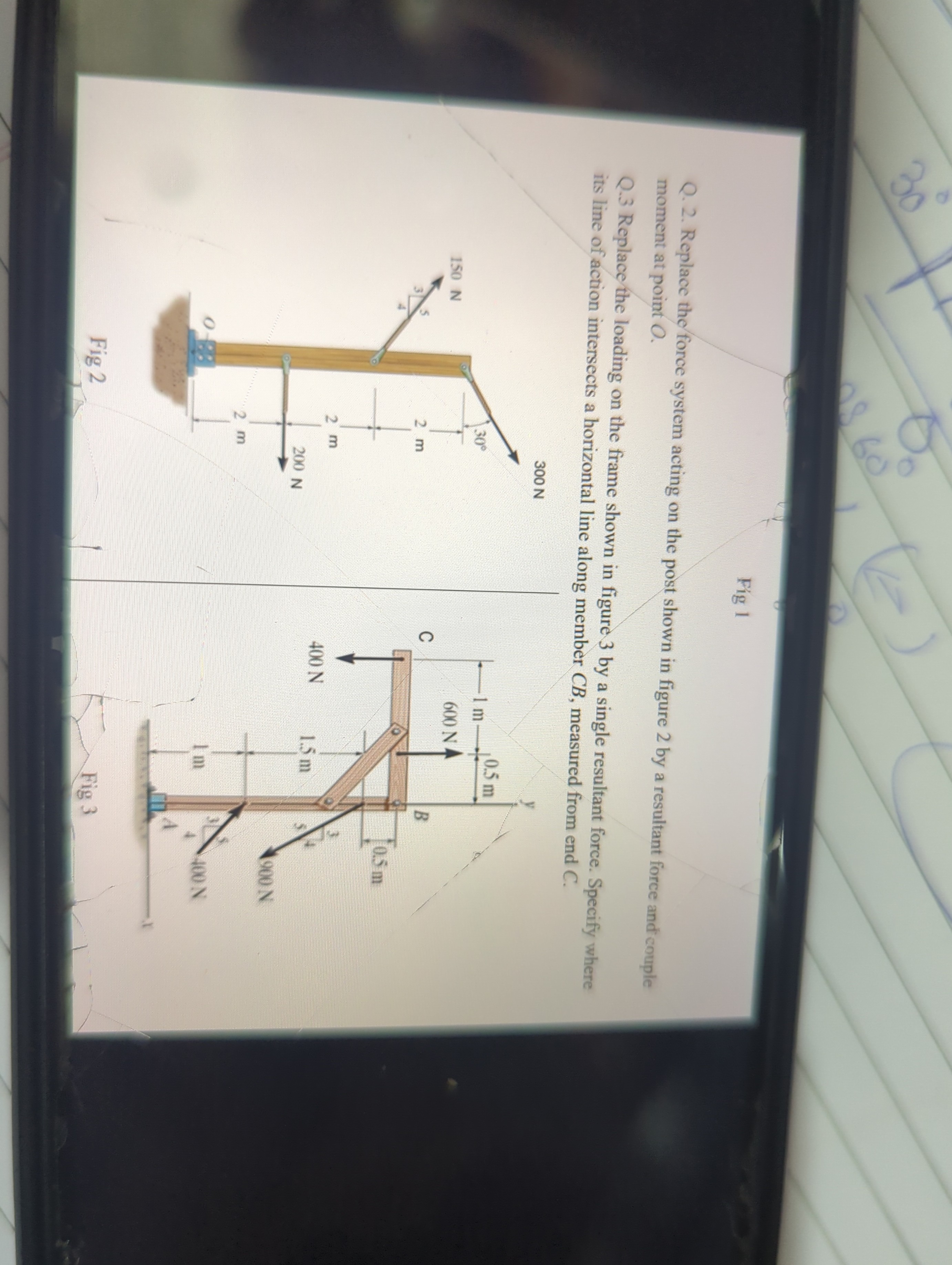 Fig 1 Q. 2. Replace the force system acting on the post shown in figure 2 by a resultant force ...