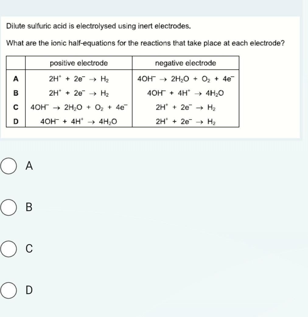 Dilute sulfuric acid is electrolysed using inert electrodes. What are ...