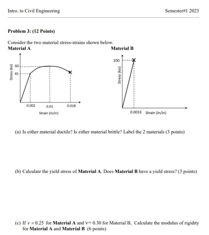 Intro. to Civil Engineering Semester#1 2023 Problem 3: (12 Points ...