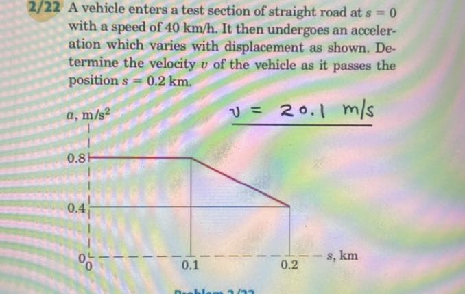 222 a vehicle enters a test section of straight road at s0 with a speed ...