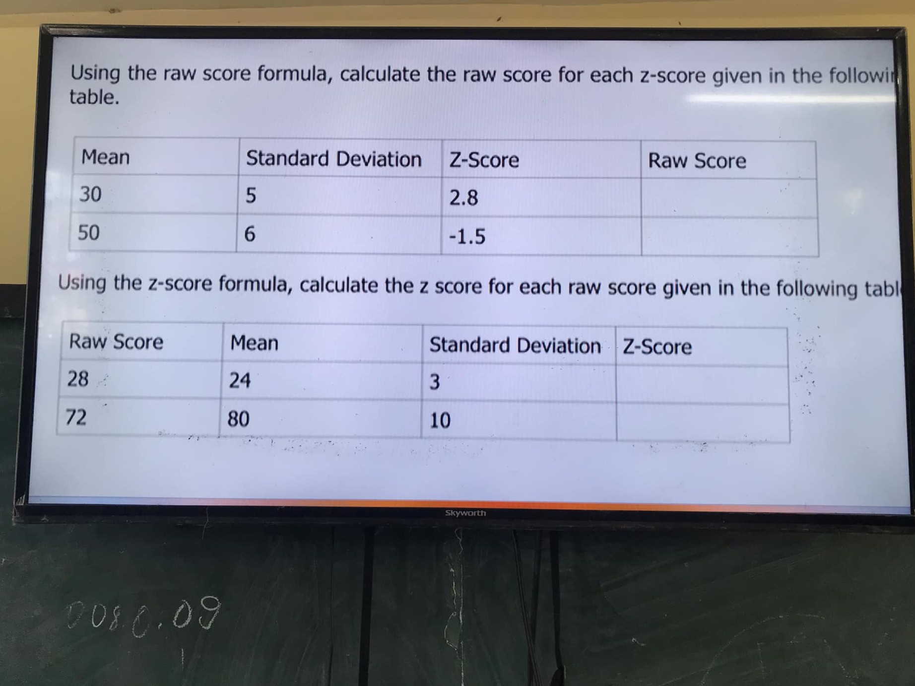 Using the raw score formula, calculate the raw score for each z-score ...