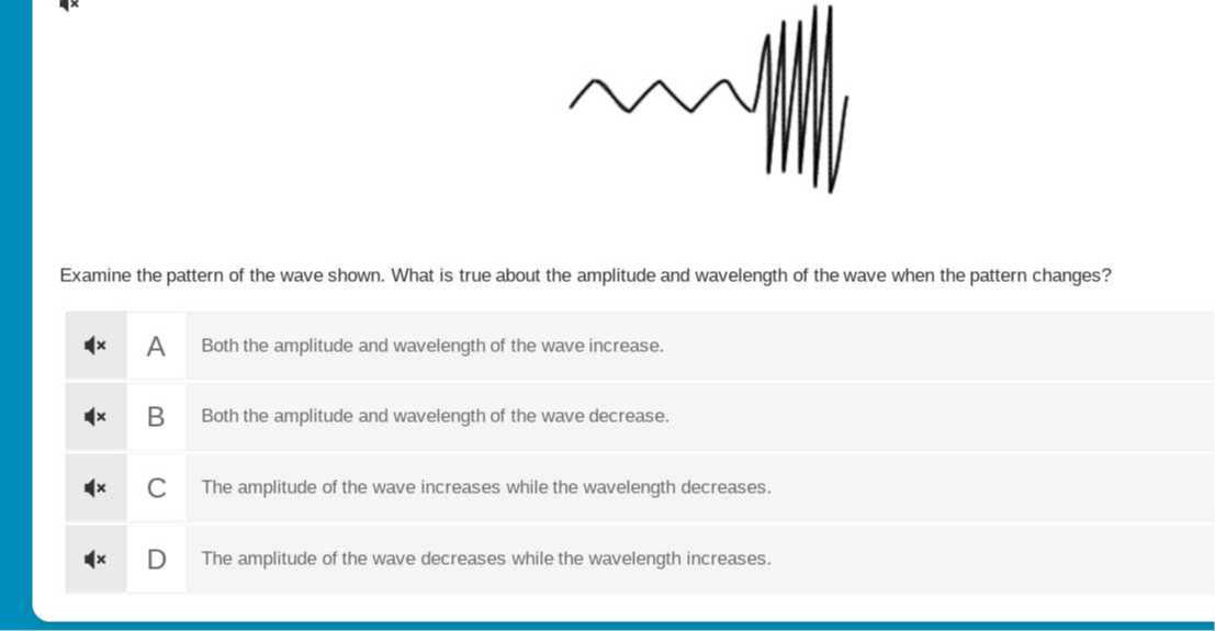 Examine the pattern of the wave shown. What is true about the amplitude ...