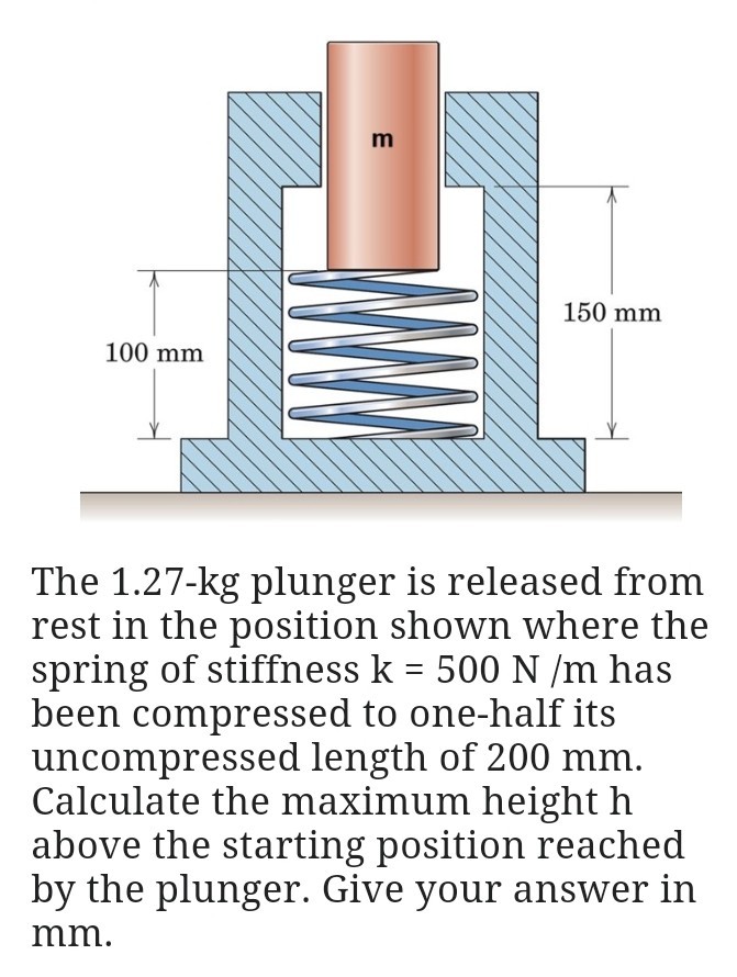 The 1.27-kg plunger is released from rest in the position shown where ...