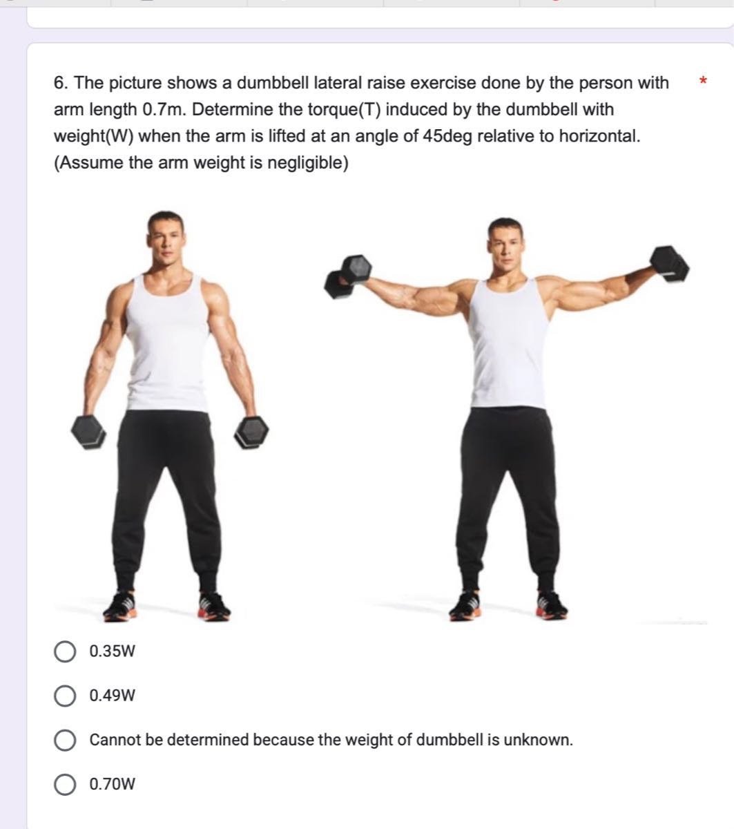 6. The picture shows a dumbbell lateral raise exercise done by the ...