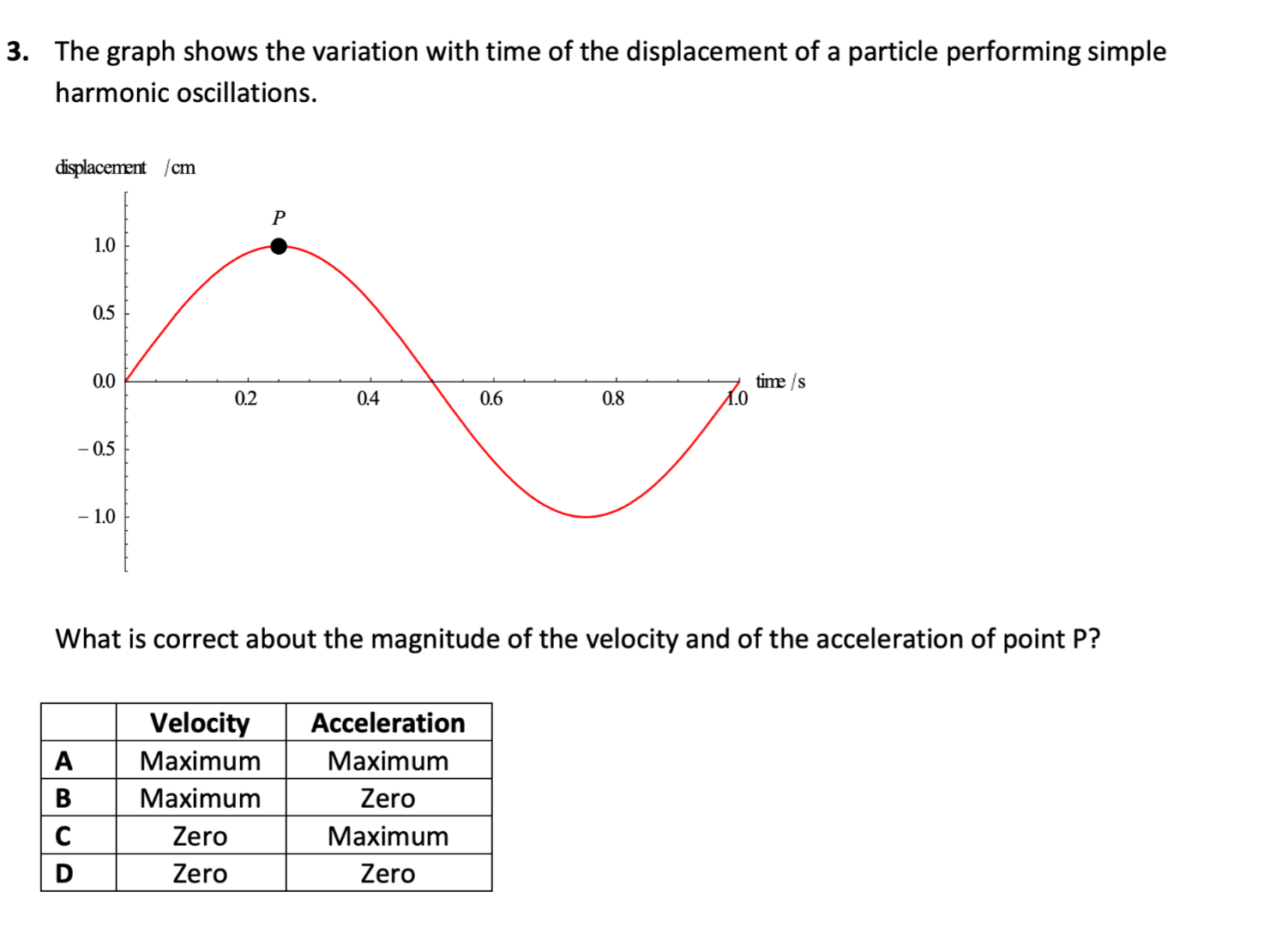 [GET ANSWER] 3. The graph shows the variation with time of the ...