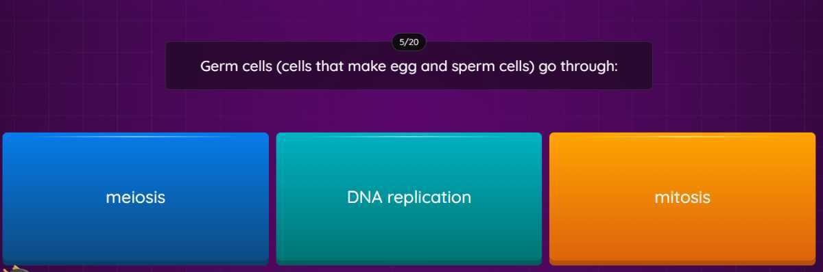 5/20 Germ cells (cells that make egg and sperm cells) go through ...