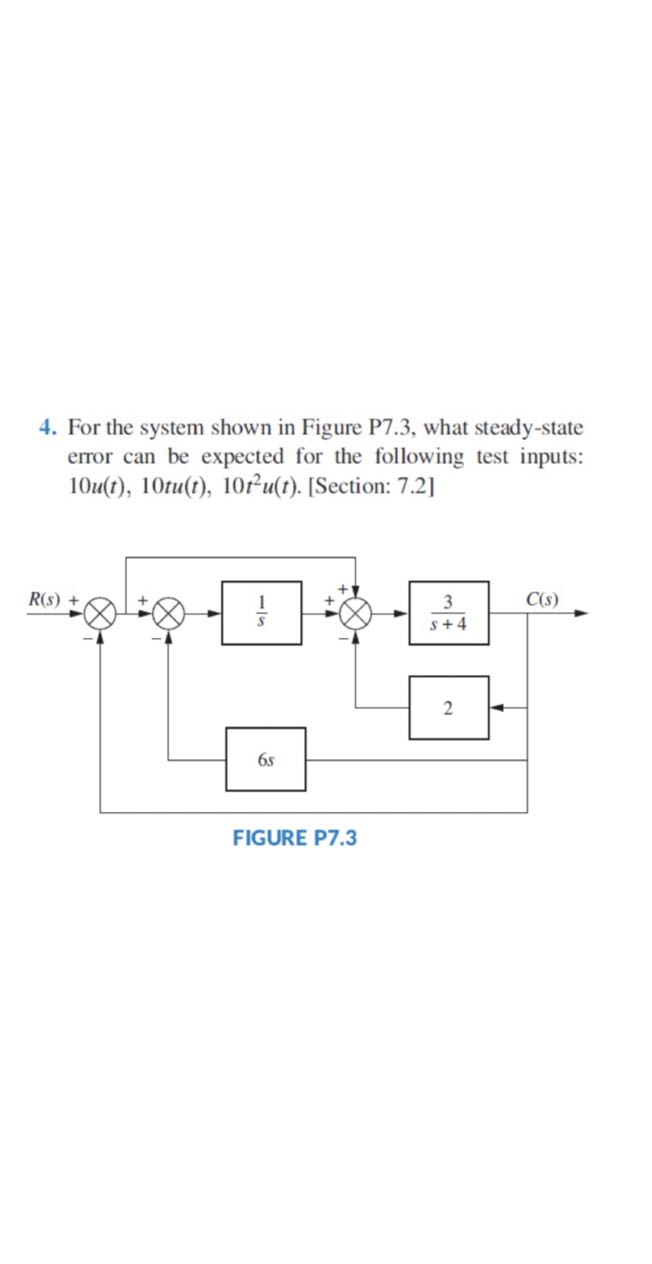 4. For the system shown in Figure P7.3, what steady-state error can be expected for the ...