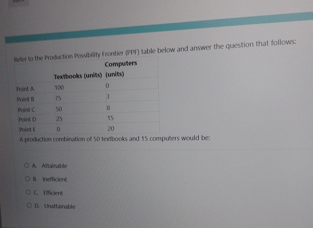Refer to the Production Possibility Frontier (PPF) table below and ...