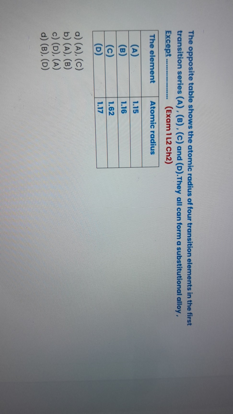 The opposite table shows the atomic radius of four transition elements ...