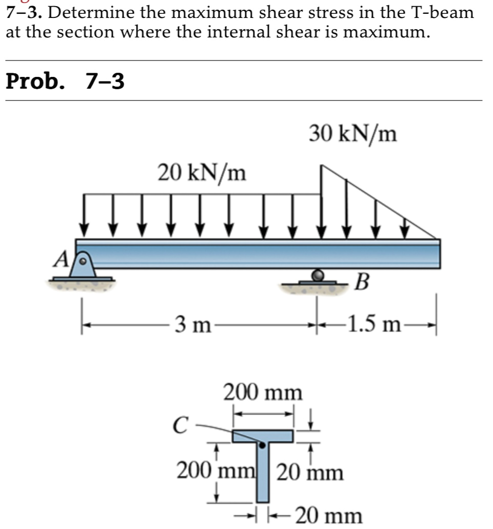 7–3. Determine the maximum shear stress in the T-beam at the section where the internal shear is ...