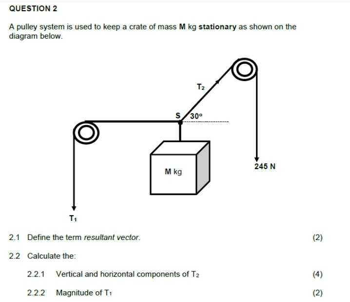 question 2 a pulley system is used to keep a crate of mass m kg stationary as shown on the ...