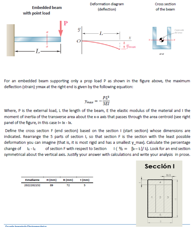 [GET ANSWER] Deformation diagram Cross section Embedded beam (deflection) of the beam with point ...