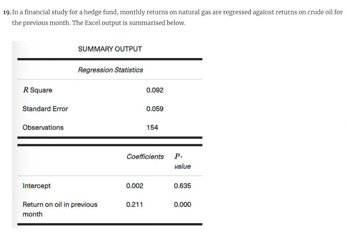 19. In a financial study for a hedge fund, monthly returns on natural ...