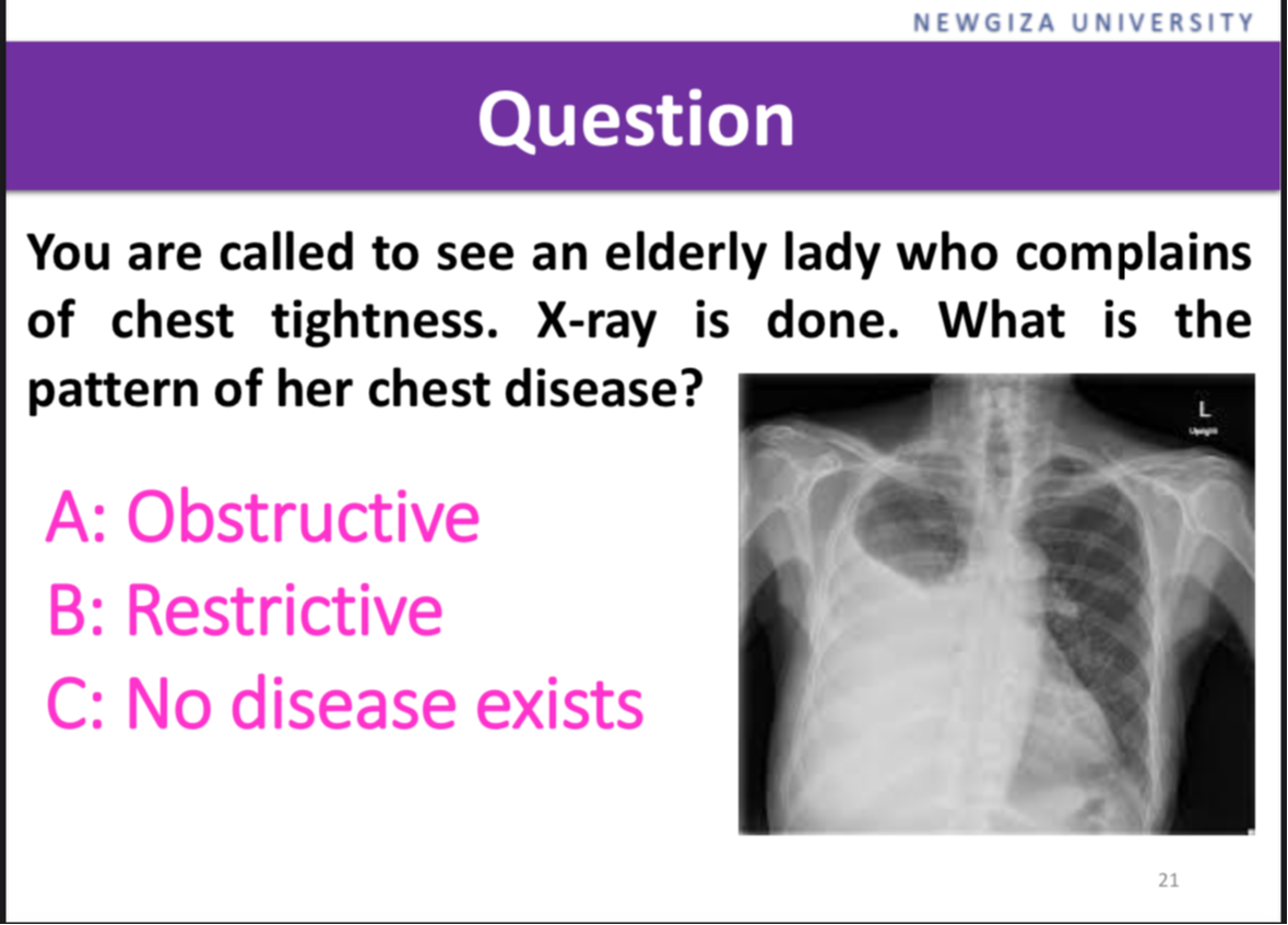 NEWGIZA UNIVERSITY Question You are called to see an elderly lady who ...