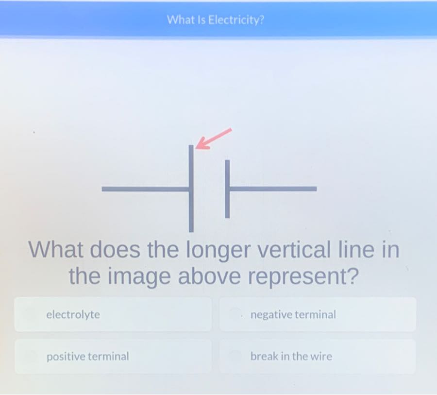 what is electricity what does the longer vertical line in the image ...