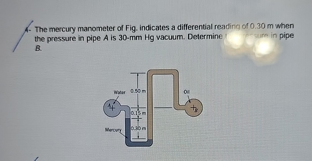 4. The mercury manometer of Fig. indicates a differential reading of 0. ...