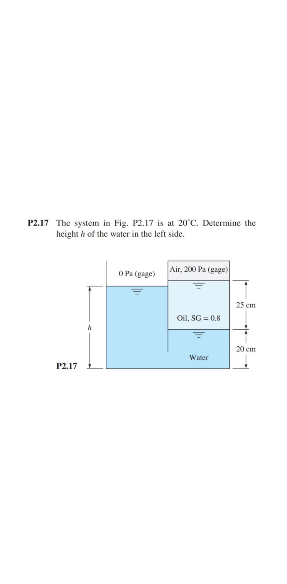 P2.17 The system in Fig. P2.17 is at 20^∘C. Determine the height h of the water in the left side.