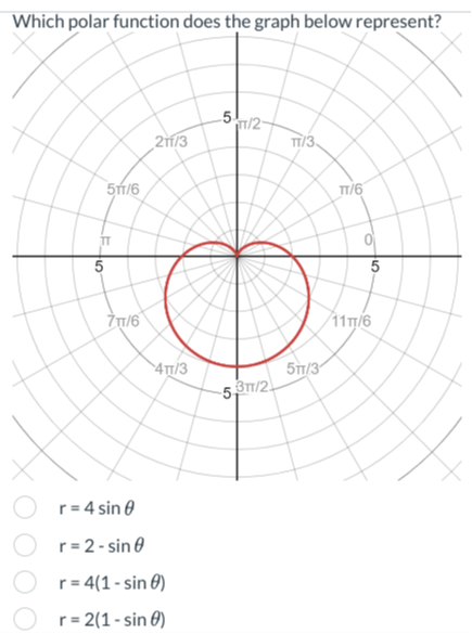 Which polar function does the graph below represent? r=4 sinθ r=2-sinθ r=4(1-sinθ) r=2(1-sinθ)