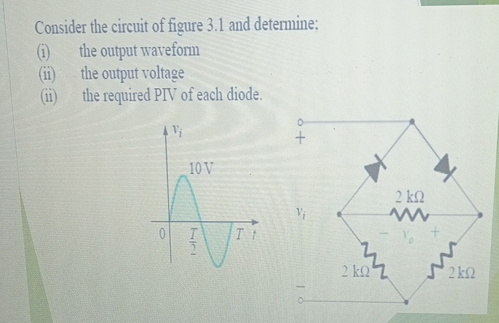 Consider the circuit of figure 3.1 and determine; (i) the output waveform (ii) the output ...
