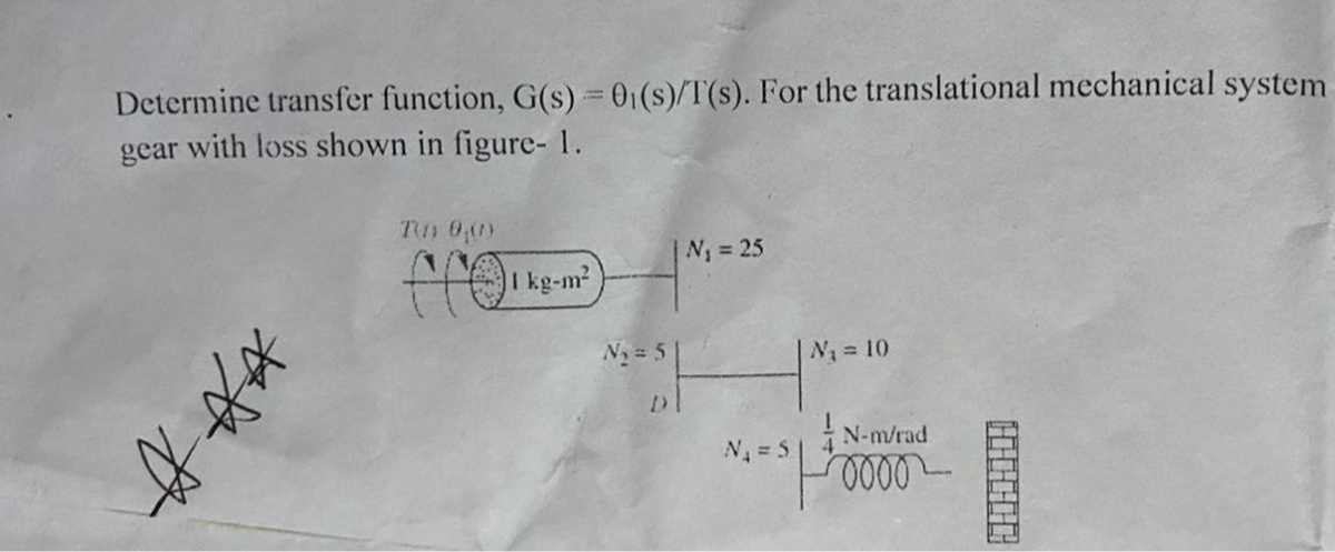 Determine transfer function, G(s)=θ1( s) / T(s). For the translational mechanical system gear ...