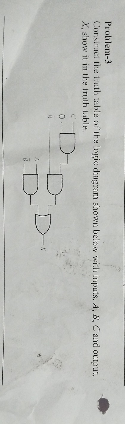 Problem-3 Construct the truth table of the logic diagram shown below with inputs, A, B, C and ...