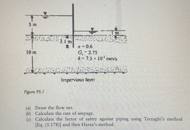 Figure P5.I (a) Draw the flow net. (b) Calculate the rate of seepage. (c) Calculate the factor ...