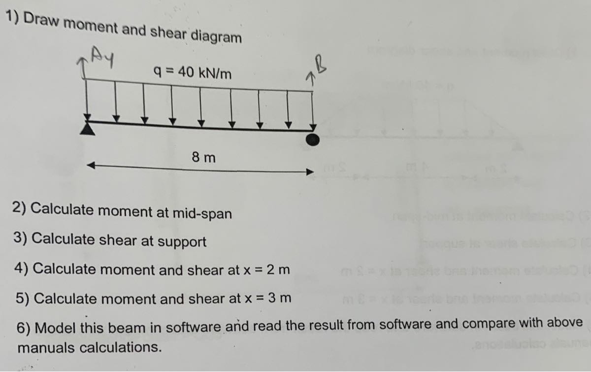 1) Draw moment and shear diagram 2) Calculate moment at mid-span 3 ...
