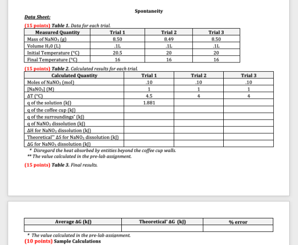 Spontaneity Data Sheet: (15 points) Table 1. Data for each trial. 1|c ...