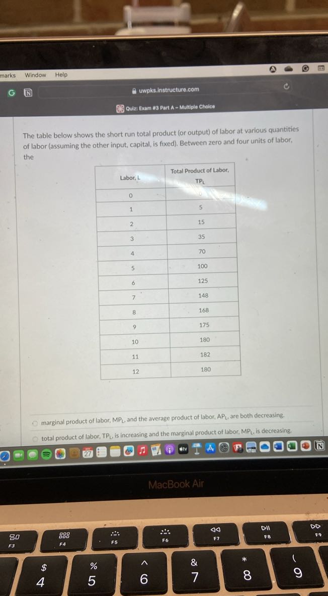marks Window Help uwpks.instructure.com Quize Exam 93 Part A - Multiple Cholce The table below ...