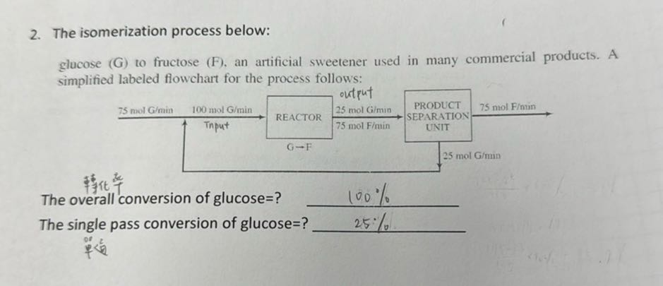 2. The isomerization process below: glucose (G) to fructose ( F ), an ...
