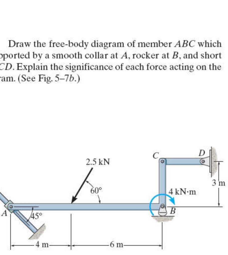 Draw the free-body diagram of member A B C which pported by a smooth collar at A, rocker at B ...