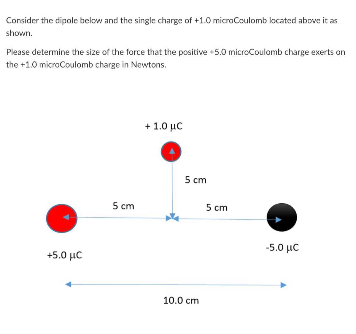 Consider the dipole below and the single charge of +1.0 microCoulomb ...