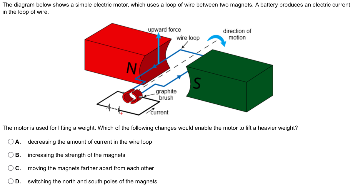 The diagram below shows a simple electric motor, which uses a loop of ...
