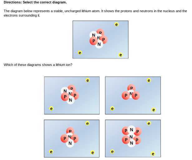 Directions: Select the correct diagram. The diagram below represents a ...