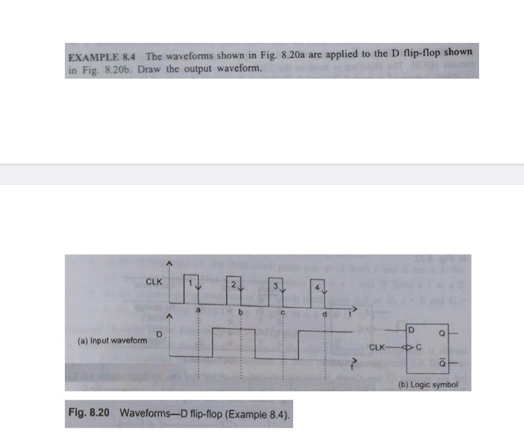 EXAMPLE 8.4 The waveforms shown in Fig. 8.20a are applied to the D flip ...