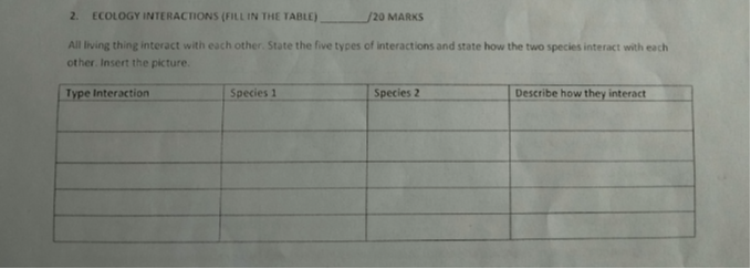 2. ECOLOGY INTERACIIONS (FILL IN THE TABLE) /20 MARKS All living thing ...