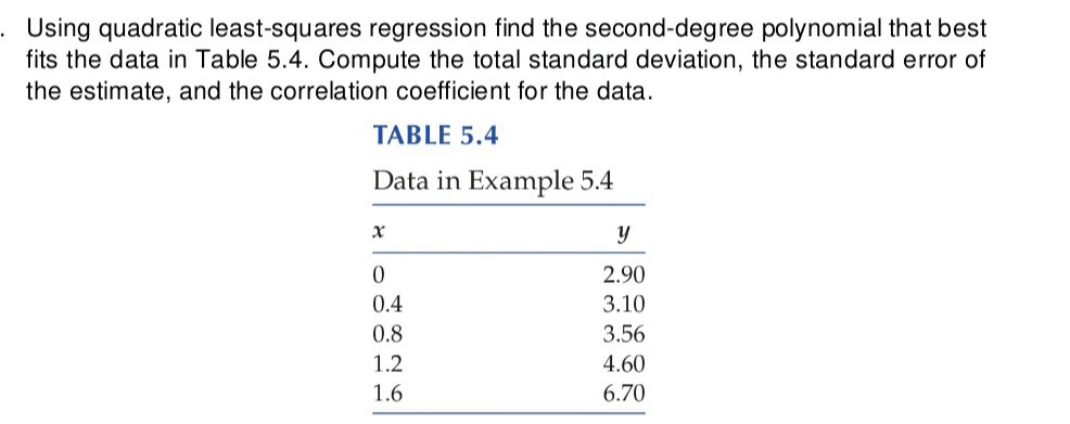 using quadratic least squares regression find the second degree polynomial that best fits the ...