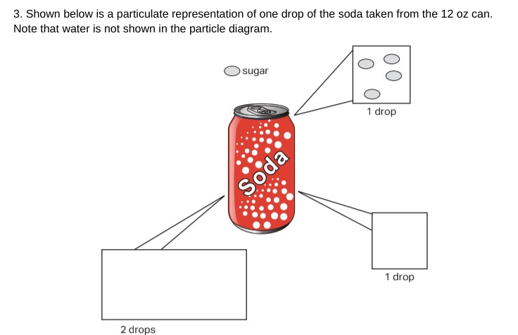 3. Shown below is a particulate representation of one drop of the soda ...