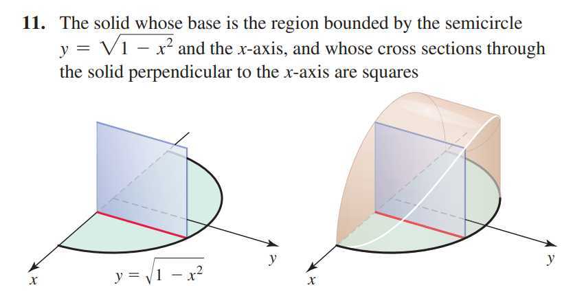 11. The solid whose base is the region bounded by the semicircle y=√(1 ...