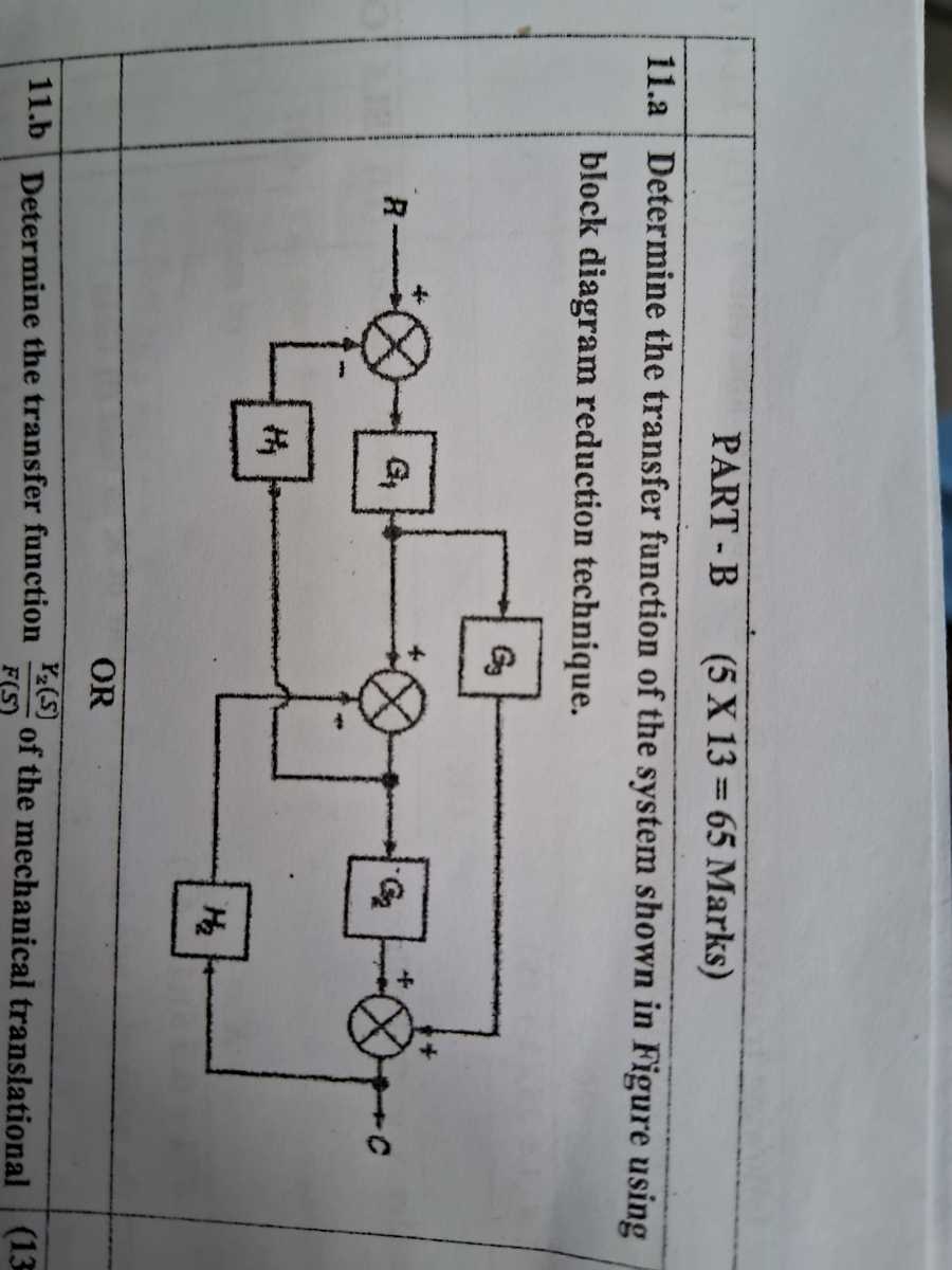 SOLVED: PART -B (5 X 13=65 Marks ) 11.a Determine the transfer function ...