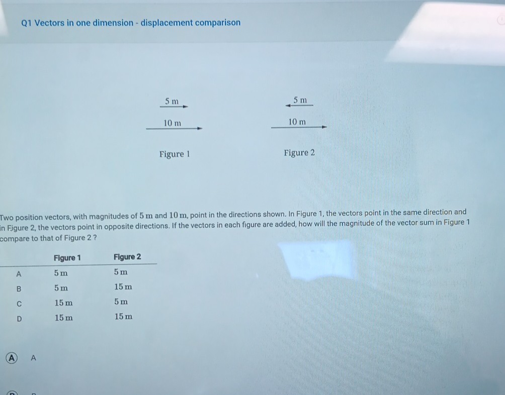 Q1 Vectors in one dimension - displacement comparison Figure 1 Figure 2 ...