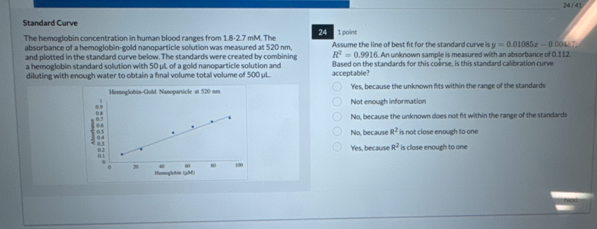 standard curve the hemoglobin concentration in human blood ranges from ...