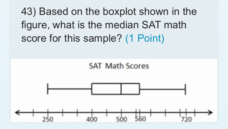 43 based on the boxplot shown in the figure what is the median sat math ...