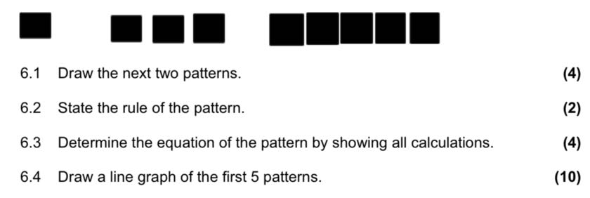 6.1 Draw the next two patterns. (4) 6.2 State the rule of the pattern ...