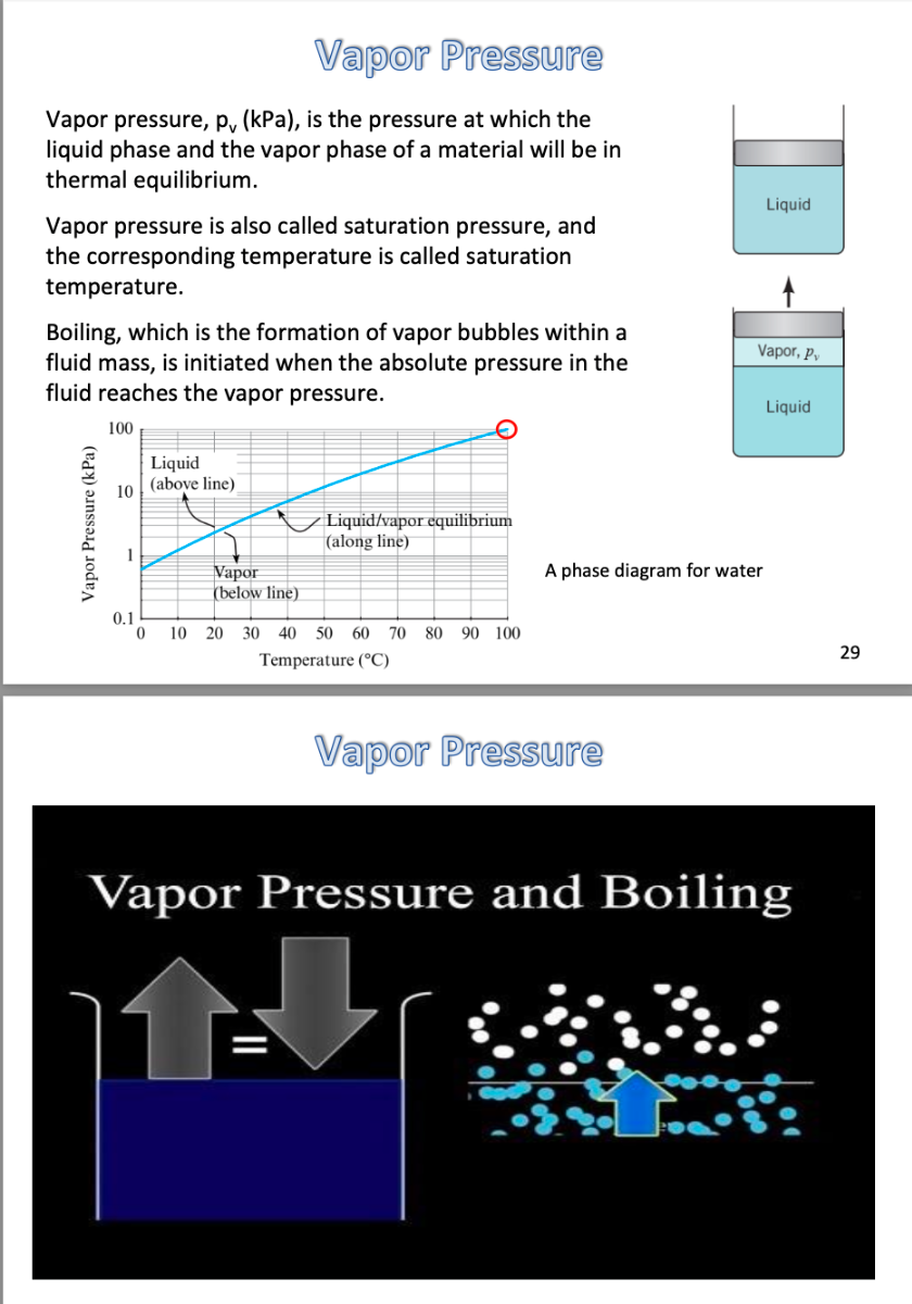 SOLVED: Vapor pressure, pv(kPa), is the pressure at which the liquid ...