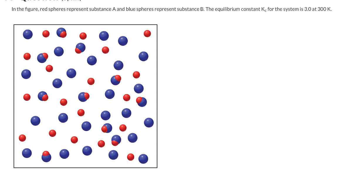 SOLVED: In the figure, red spheres represent substance A and blue ...